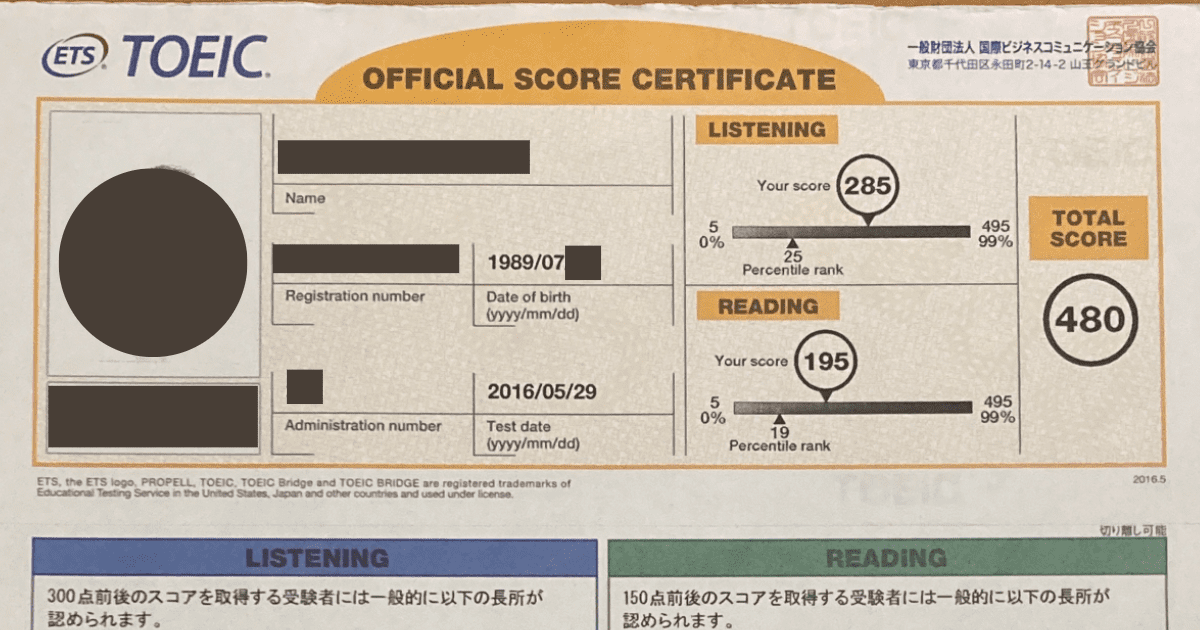 超英語アレルギーを克服するまでの道のり（TOEIC230→690点）