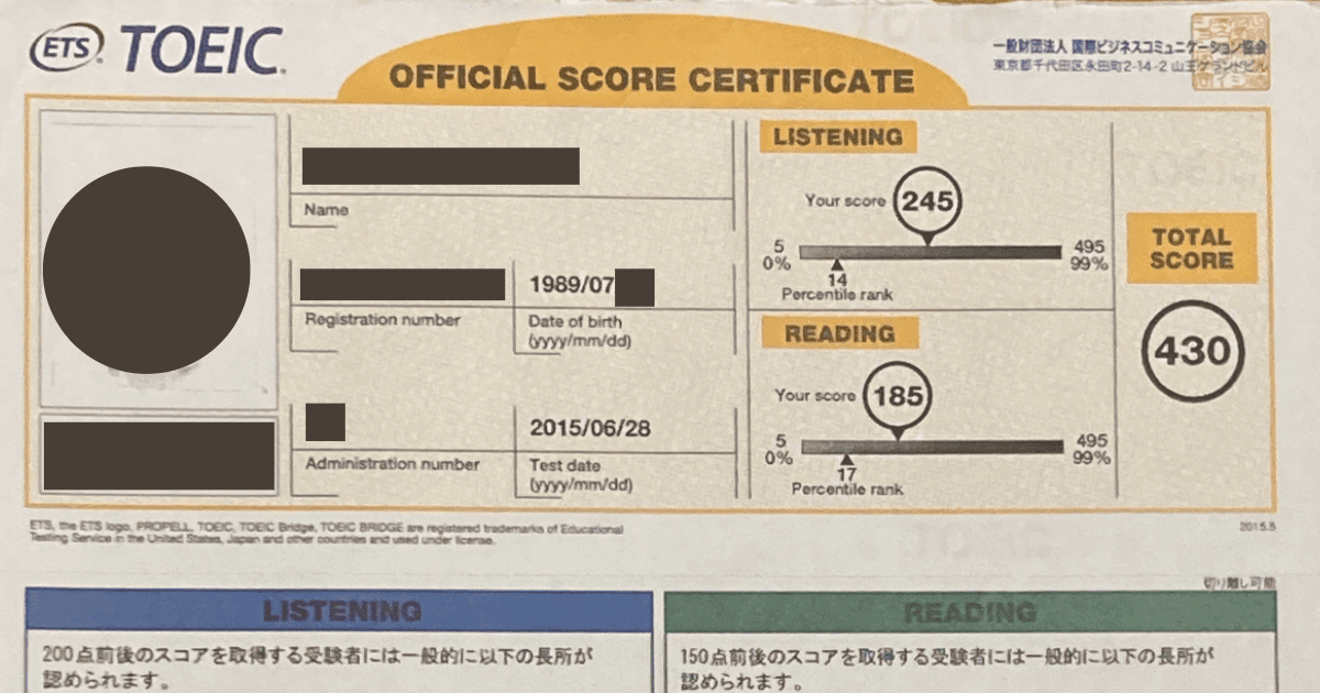 超英語アレルギーを克服するまでの道のり（TOEIC230→690点）
