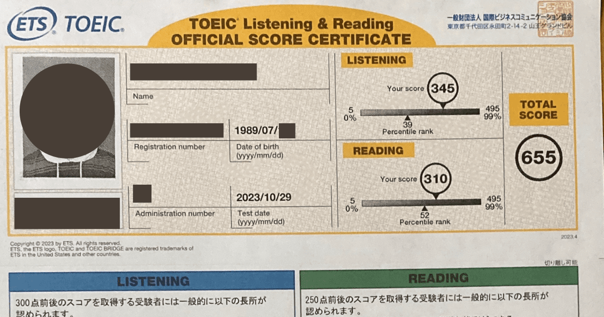2023年の振り返り